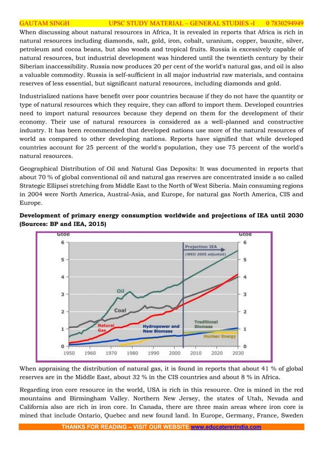 Upsc distribution of key natural resources across the world (including ...