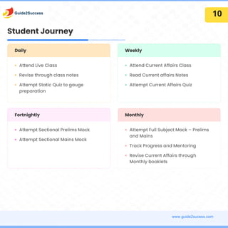 UPSC-Foundation-course-2023-Brochure-3.pdf