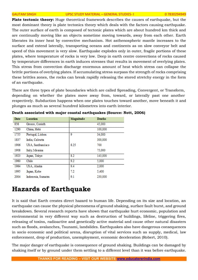 Upsc important geophysical phenomena such as earthquakes, tsunami ...