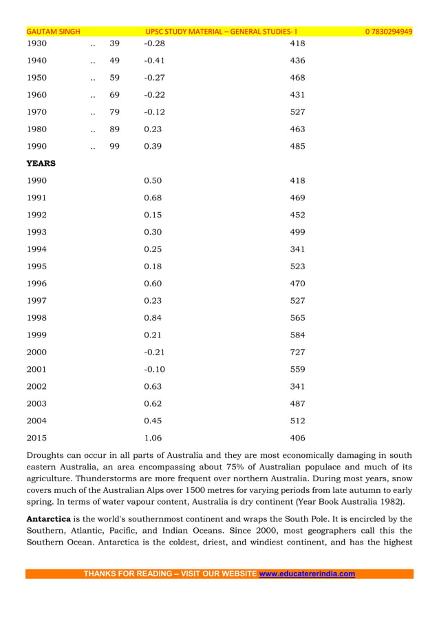 Upsc salient features of world's physical geography | PDF | Science