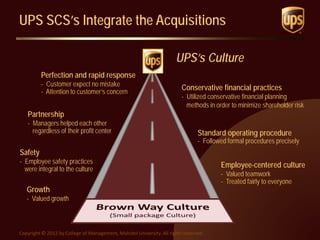 UPS SCS Case Study | PDF