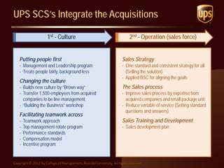 UPS SCS Case Study | PDF