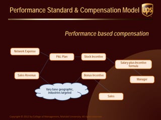 UPS SCS Case Study | PDF