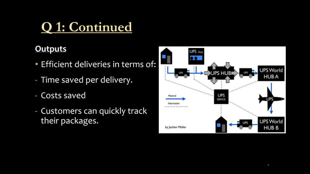 UPS case study analysis | PPT