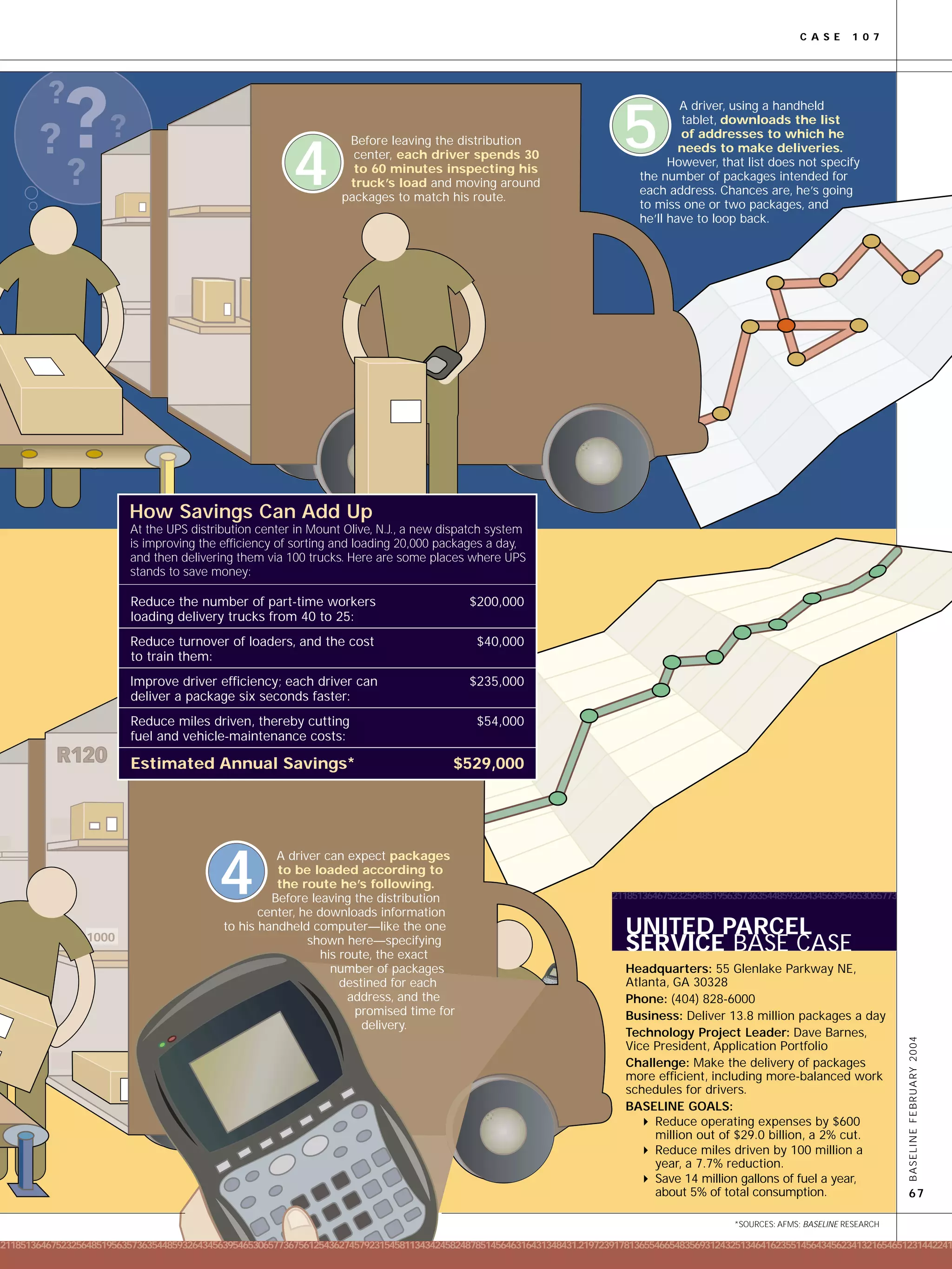 UPS case study Baseline magazine (2004) | PDF