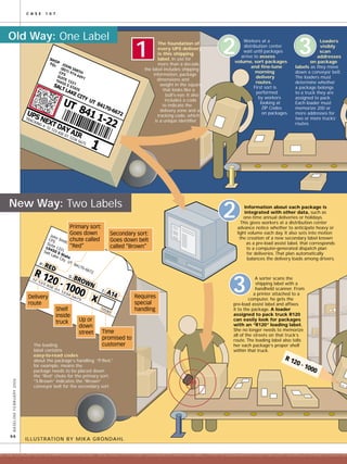 UPS case study Baseline magazine (2004) | PDF