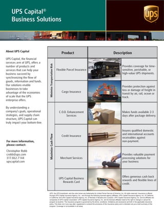 Upsc Business Solutions Christopher Robb | PDF