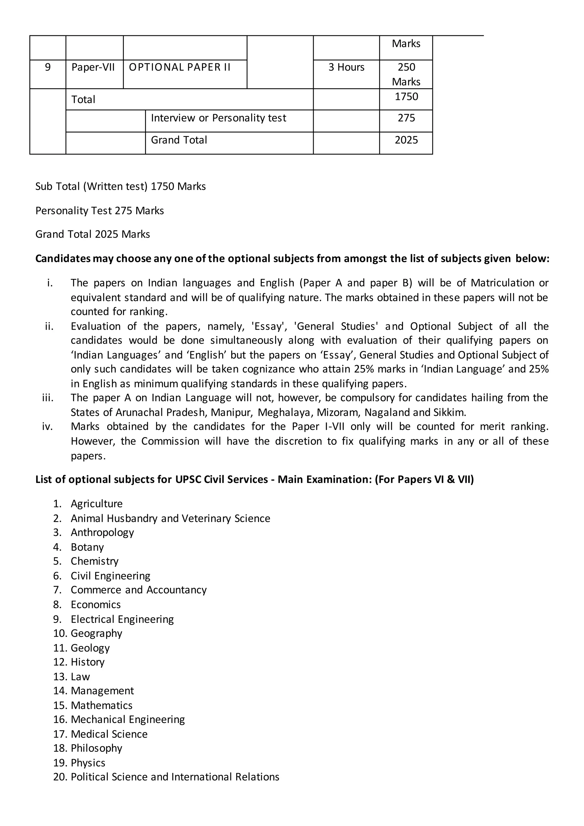 Upsc civil services | PDF