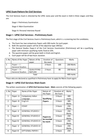 Upsc civil services | PDF