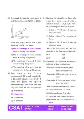 UPSC_CSAT_previous_year_question_paper_Prelims_GS-II_2015.pdf