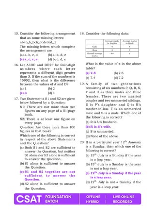 UPSC_CSAT_previous_year_question_paper_Prelims_GS-II_2020.pdf
