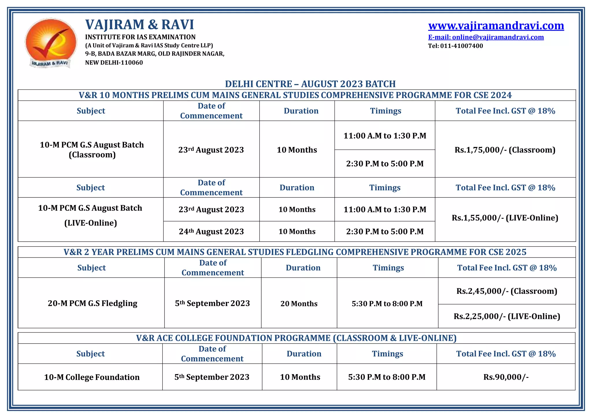 Vajiram & Ravi – UPSC Optional Subject Courses 2023 | PPTX