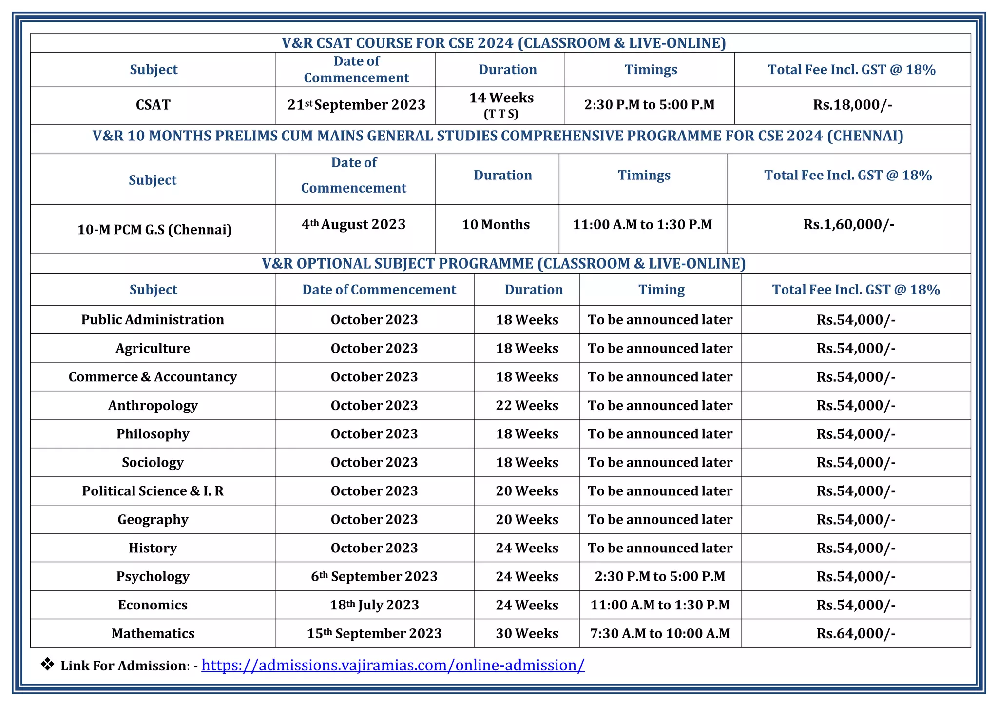 Vajiram & Ravi – UPSC Optional Subject Courses 2023 | PPTX