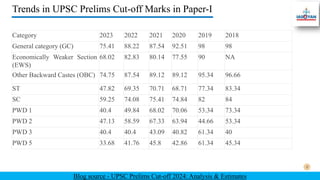 Upsc Prelims Cut Off 2024 Analysis Estimates Pptx