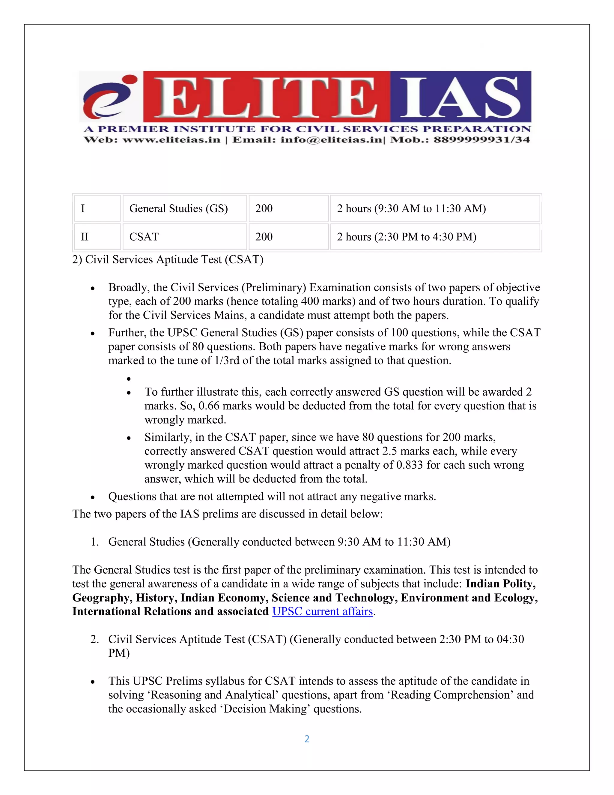 UPSC SYLLABUS | PDF