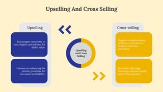 Upselling And Cross Selling Module for FOH | PDF