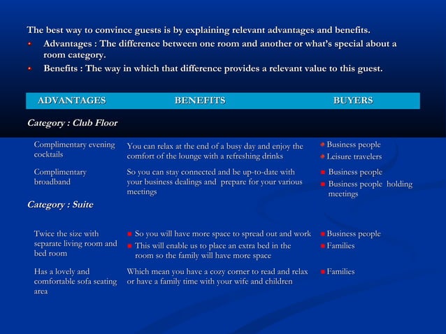Upselling training | PPT