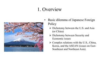 US-Japan Security Relations and its regional implications | PPT