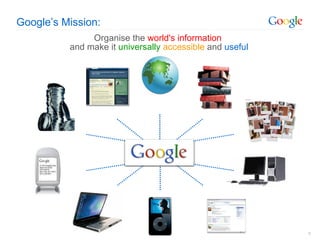 Introducing Google | PPT