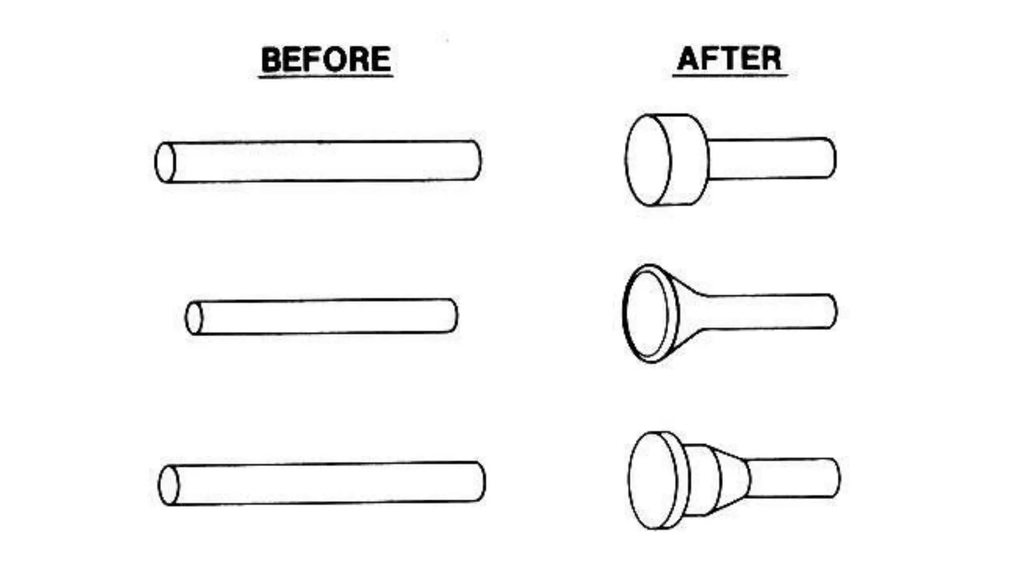 Upset forging | PPTX