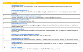 UPSHIFT Presentation.pptx