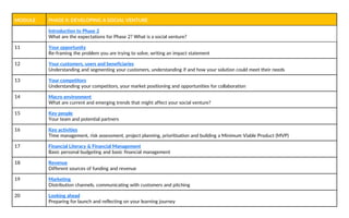 UPSHIFT Presentation.pptx