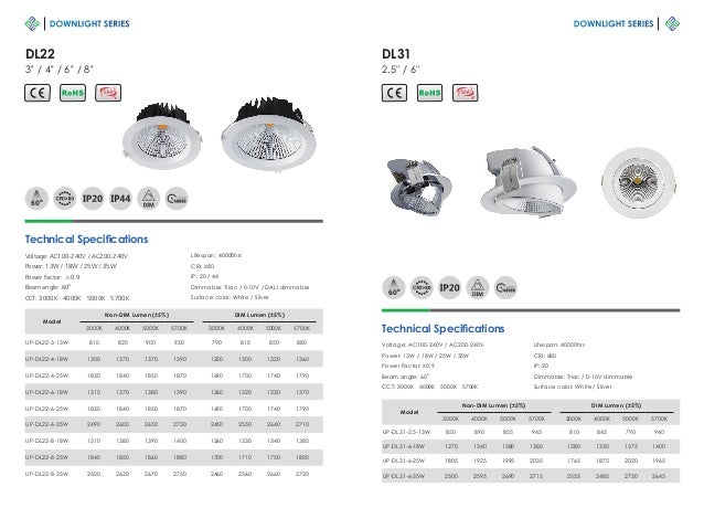 Upshine led downlights catalogue