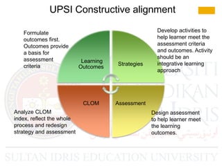 UPSI constructive alignment management 2014 | PPTX