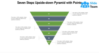 Upside Down Pyramid Infographic Success Hierarchy Customers Leadership ...