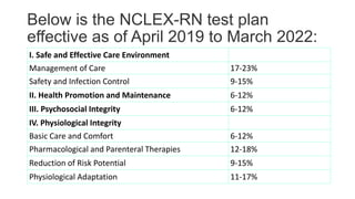 Upside _Intro.pptx | Diseases and Conditions | Medical Health
