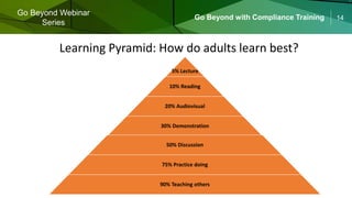 Go Beyond: Go Beyond with Compliance Training | PPT