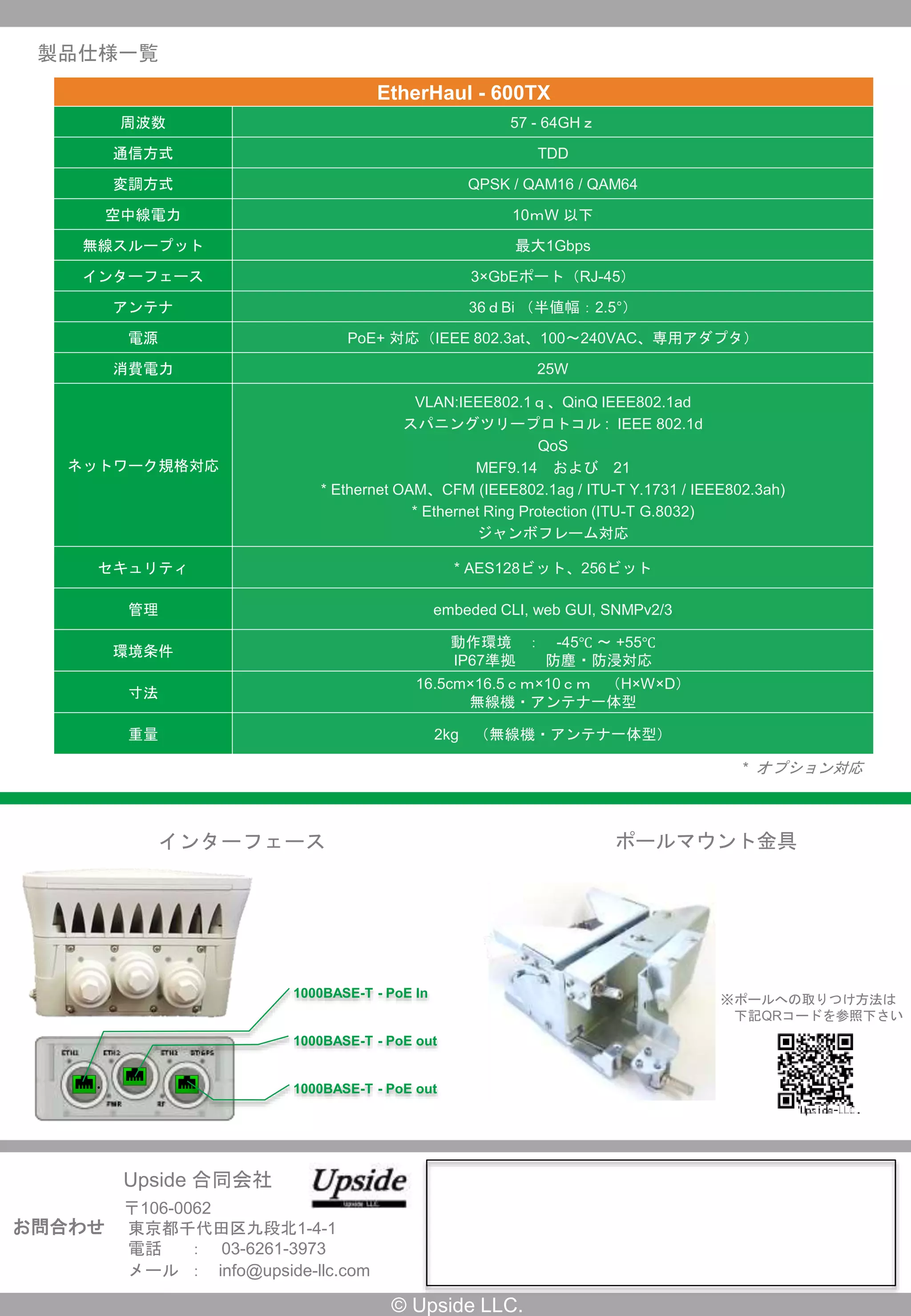 Siklu EH-600TX Brochure JP | PPTX