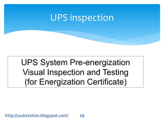 Ups installation & inspection | PPTX