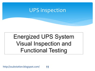 Ups installation & inspection | PPTX