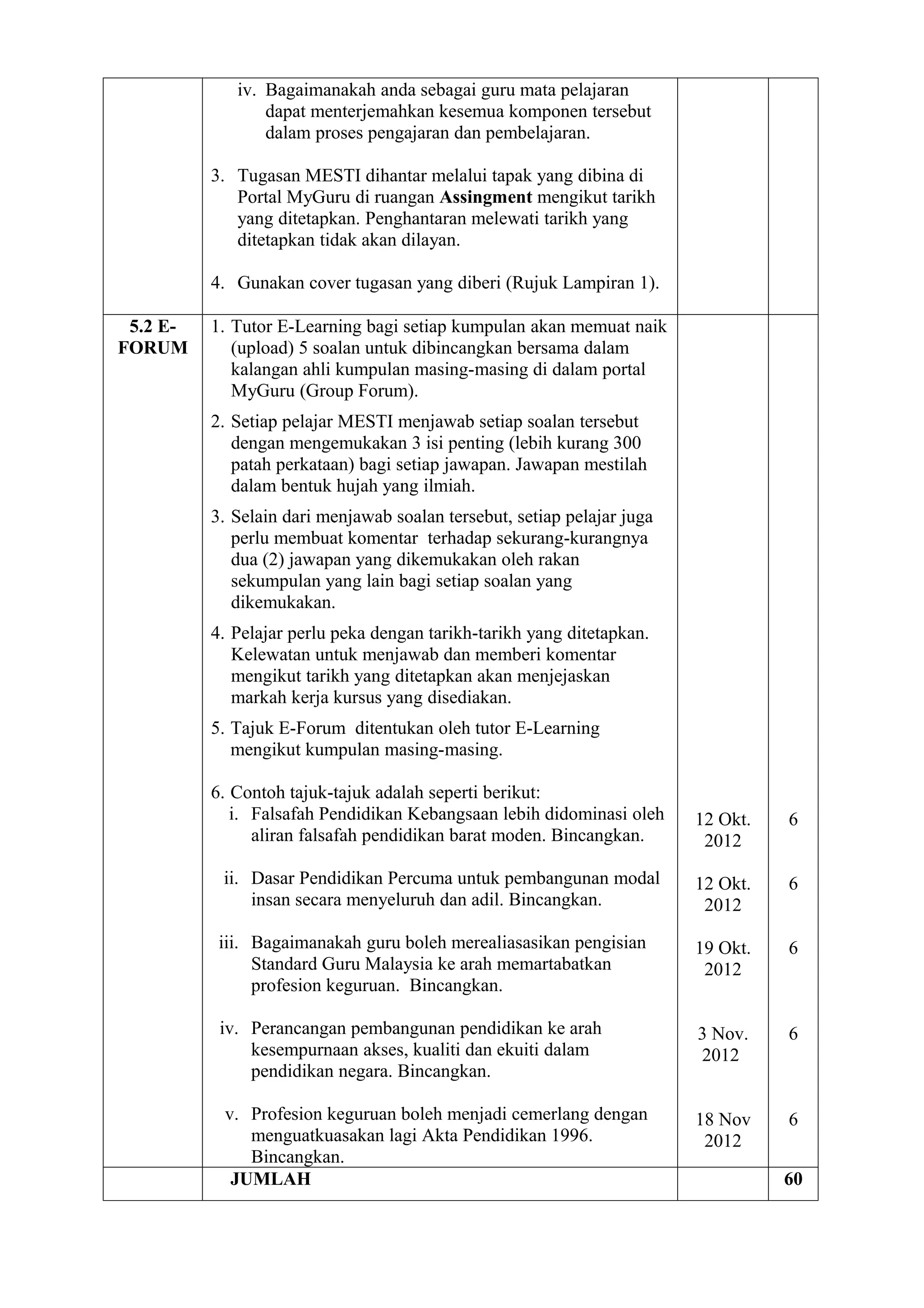 UPSI Penilaian Kerja Kursus KPF 3012 (ppgpjj) sem 1 sesi 1213 | DOC