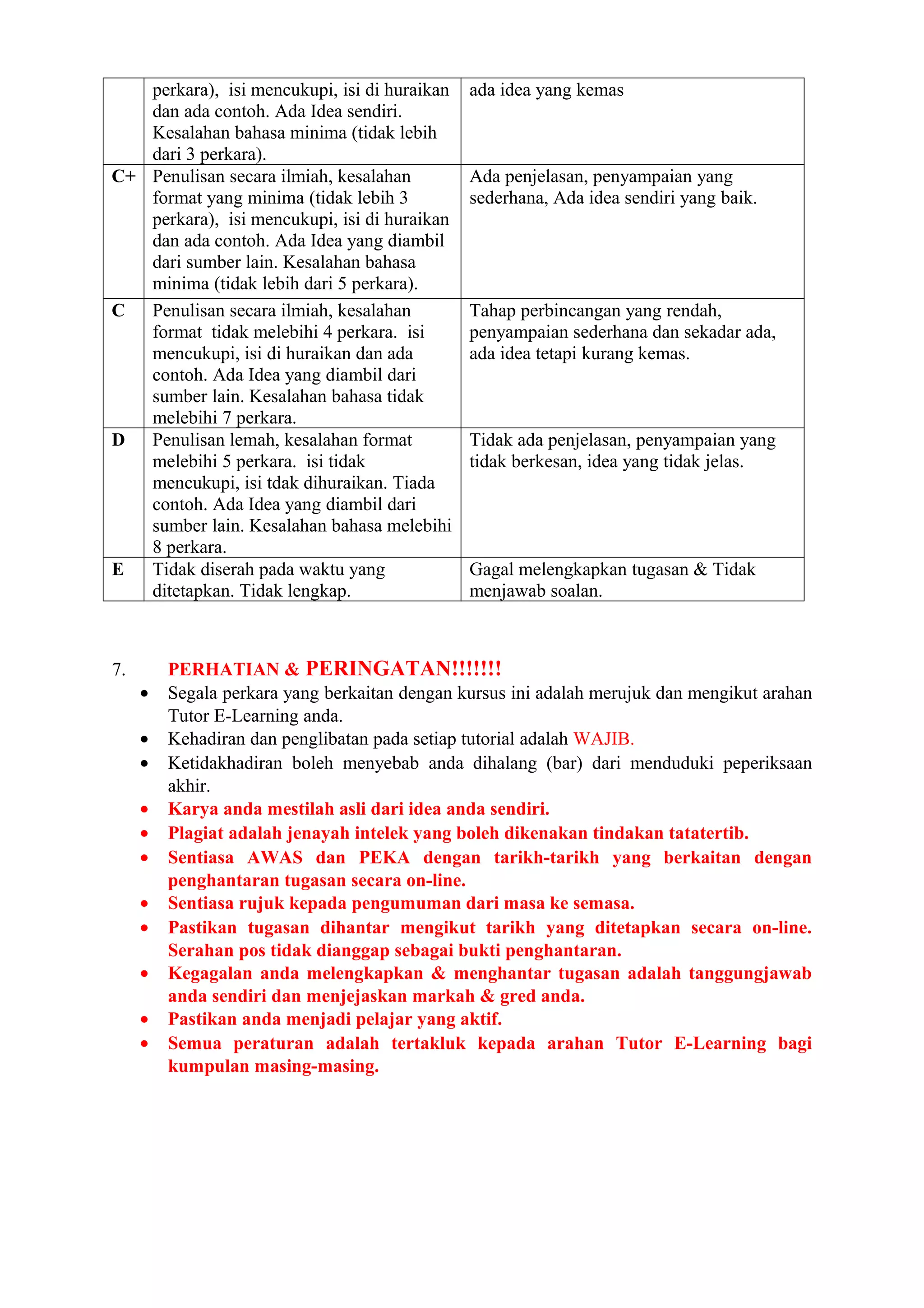 UPSI Penilaian Kerja Kursus KPF 3012 (ppgpjj) sem 1 sesi 1213 | DOC