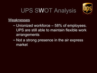 UPS IPO | PPT