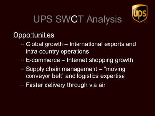 UPS IPO | PPT