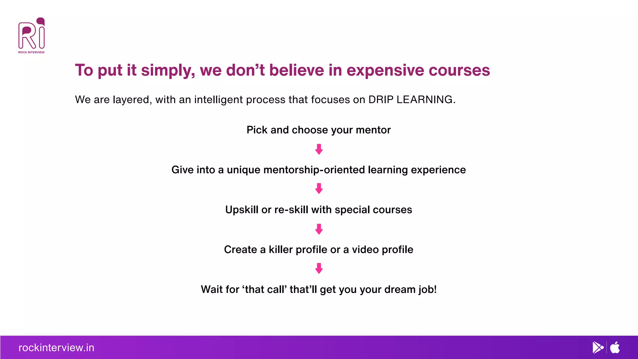 UPSKILL OR RESKILL TO SECURE YOUR CAREER | PPT