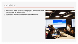 UpskillingJourney.pptx