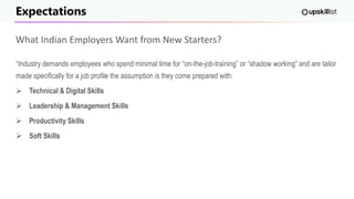 Upskillist Pro..pptx