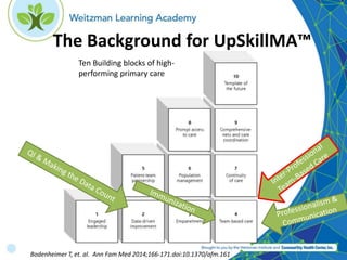 UpSkillMA™ Overview Webinar | PPT