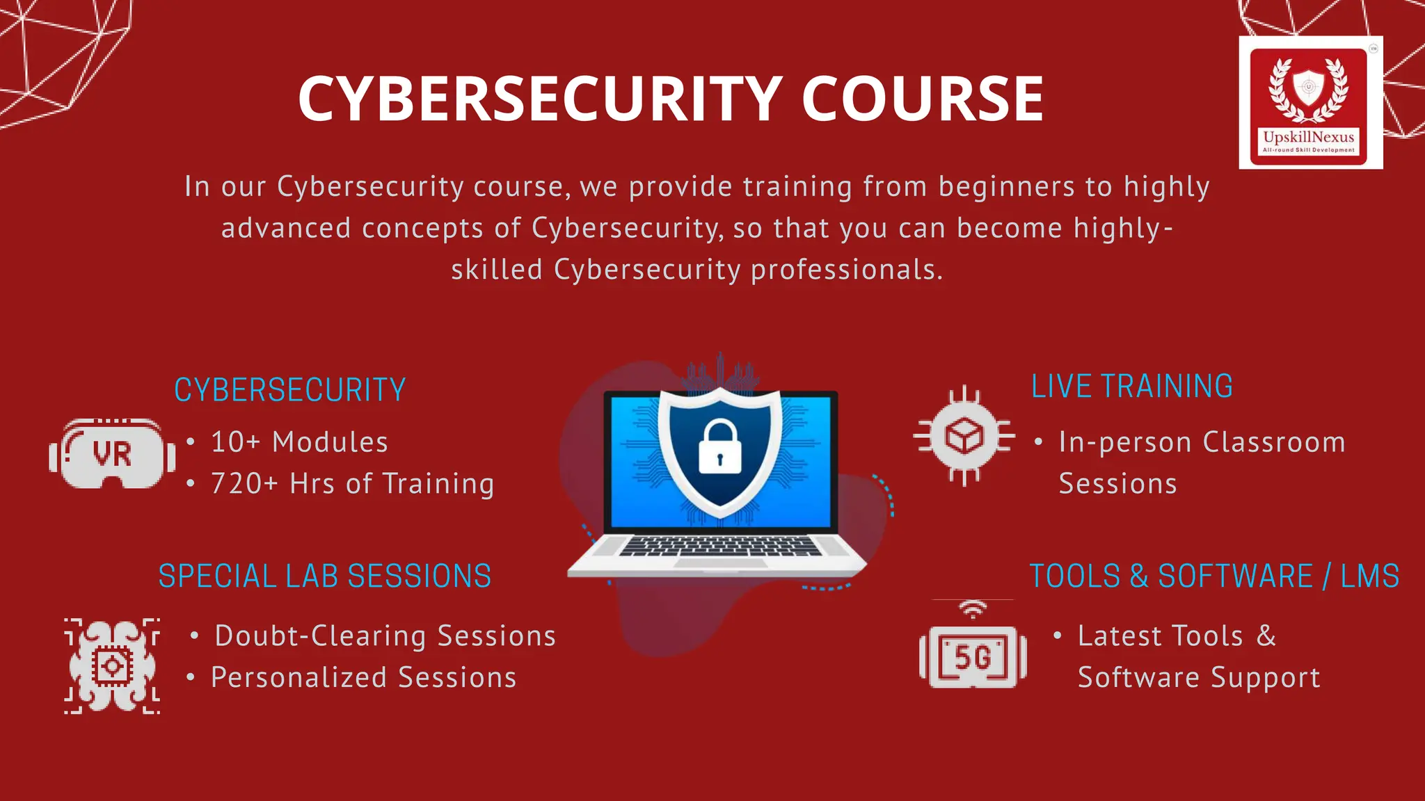 Mastering Cybersecurity Training Courses | PPT