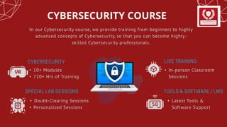 Mastering Cybersecurity Training Courses | PPT