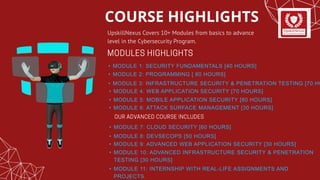 Mastering Cybersecurity Training Courses | PPT