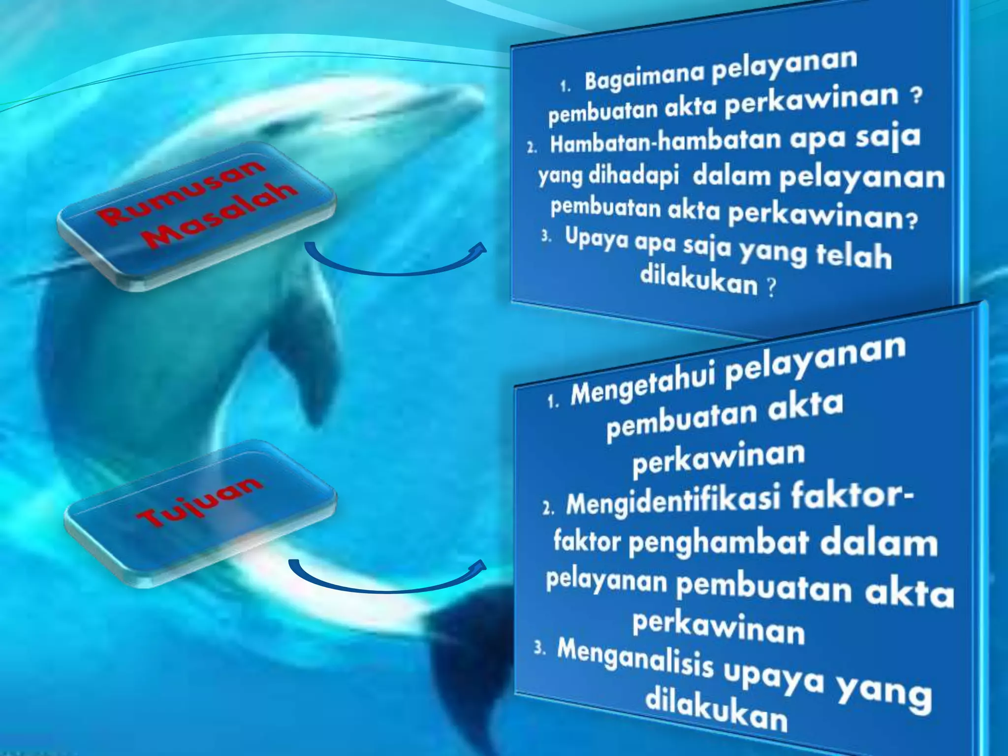 PELAYANAN DINAS KEPENDUDUKAN DAN CATATAN SIPIL DALAM PEMBUATAN AKTA ...