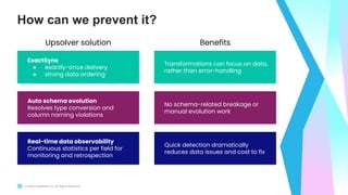 Upsolver+Snowflake_at_____________Centene.pdf