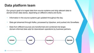 Upsolver+Snowflake_at_____________Centene.pdf