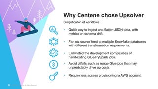 Upsolver+Snowflake_at_____________Centene.pdf