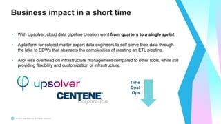 Upsolver+Snowflake_at_____________Centene.pdf